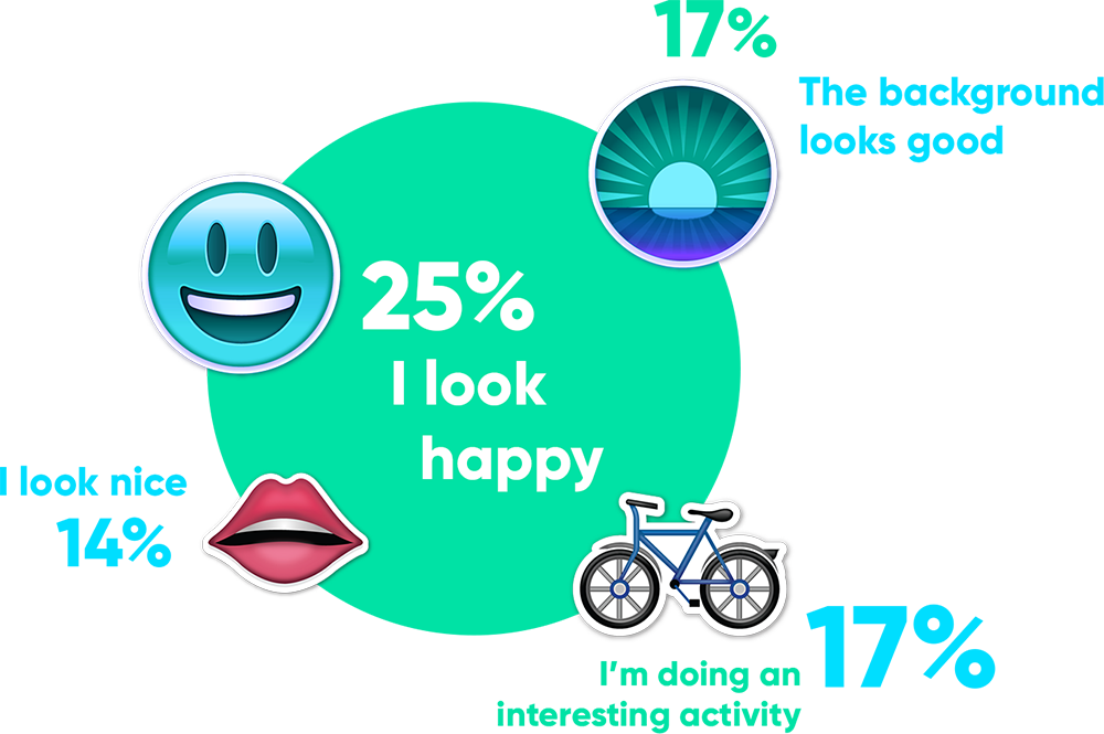 What Is The Most Important Factor In Getting A Good Clipart Full Size
