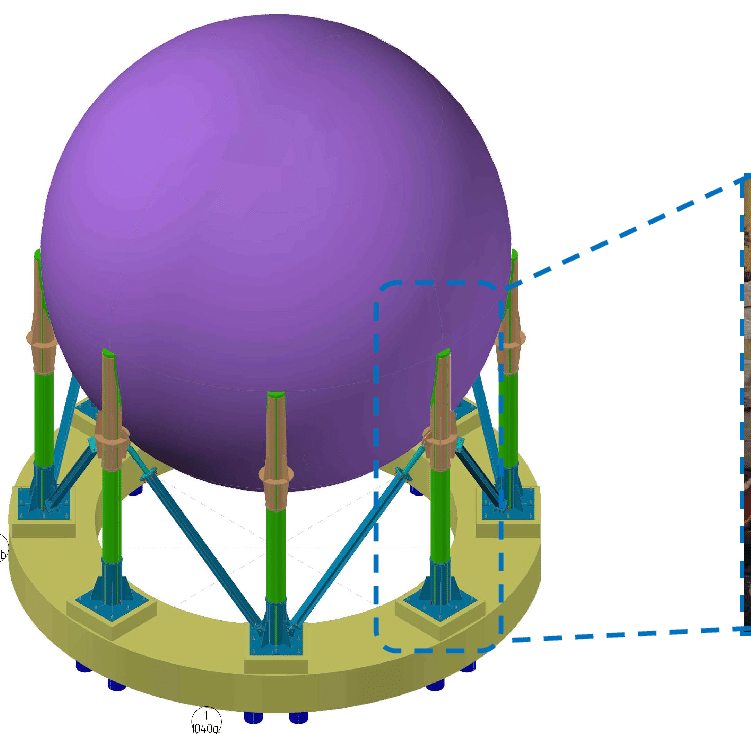 Scheme Of The Seismically Retrofitted Spherical Tank - Sphere Clipart ...
