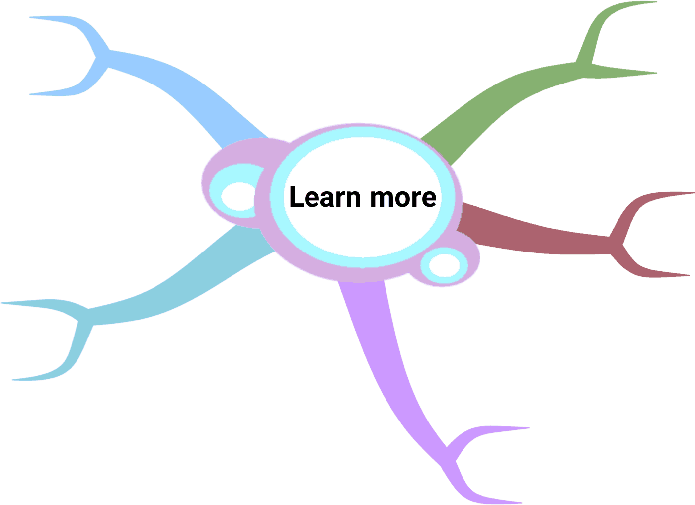 Download Accredited Courses From The Inventor Of Mind Mapping Clipart ...