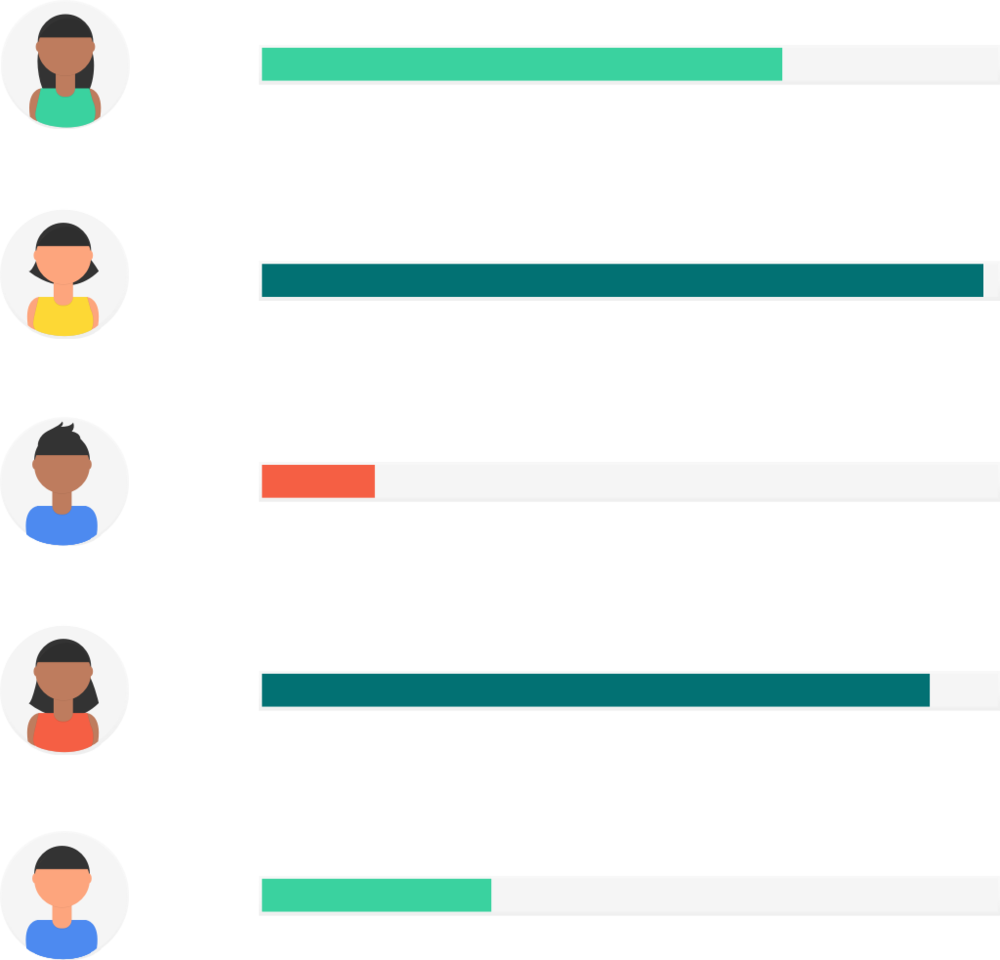 Undraw Grades J6jn Clipart - Full Size Clipart (#3615143) - PinClipart