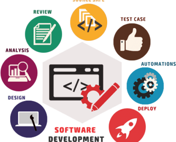 Software Development Clipart Computer Company - Software Development ...