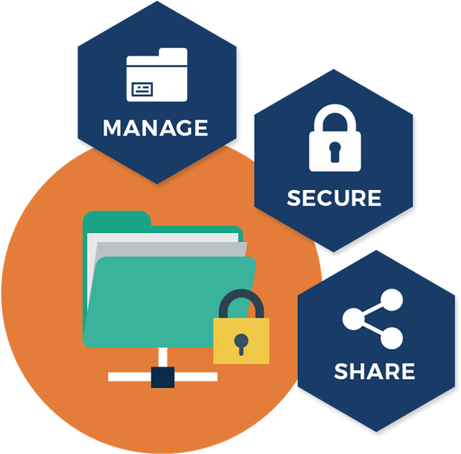 Share - Graphic Design Clipart - Full Size Clipart (#3681279) - PinClipart