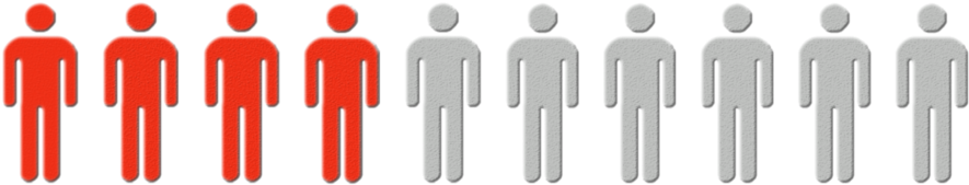 Only Four In 10 Americans Say They Talk About Climate Clipart - Full ...