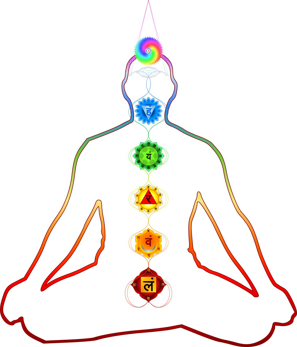 Chakra - Patanjali Yoga Quotes Clipart - Full Size Clipart (#3748740 ...