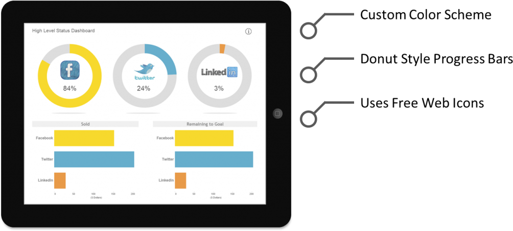 1024 X 453 2 - Tableau Dashboard Icon Clipart - Full Size Clipart ...