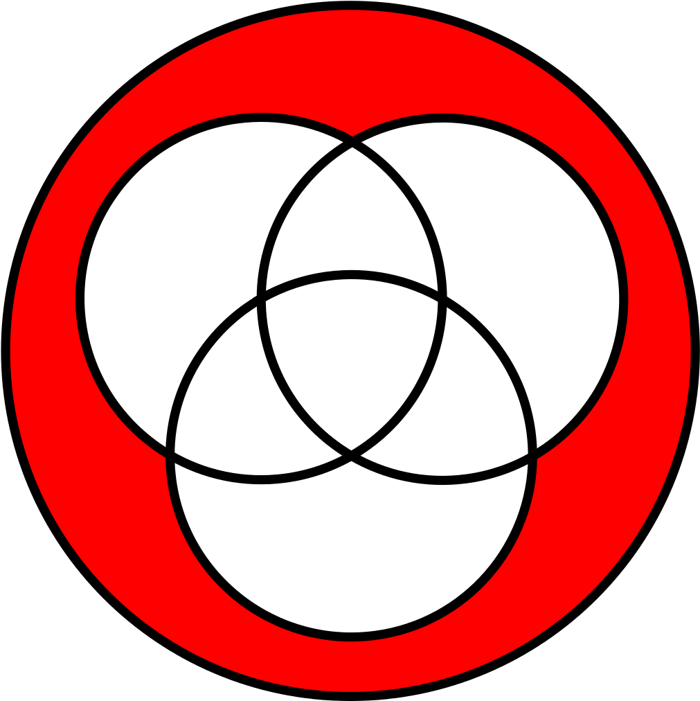 Download Venn 1000 - Social Well Being Diagram Clipart (#3797955 ...