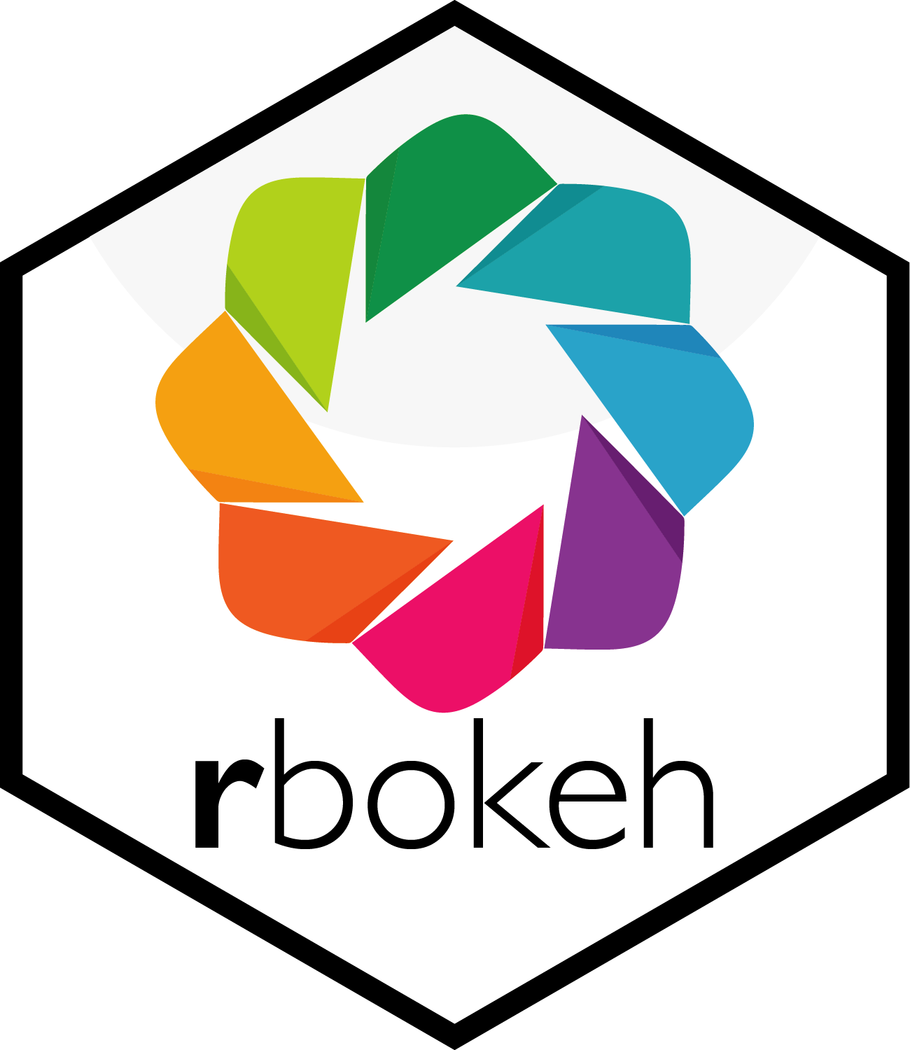Rbokeh Is An Interface To The Bokeh Javascript Interactive - First Order Logo Png Clipart - Full ...