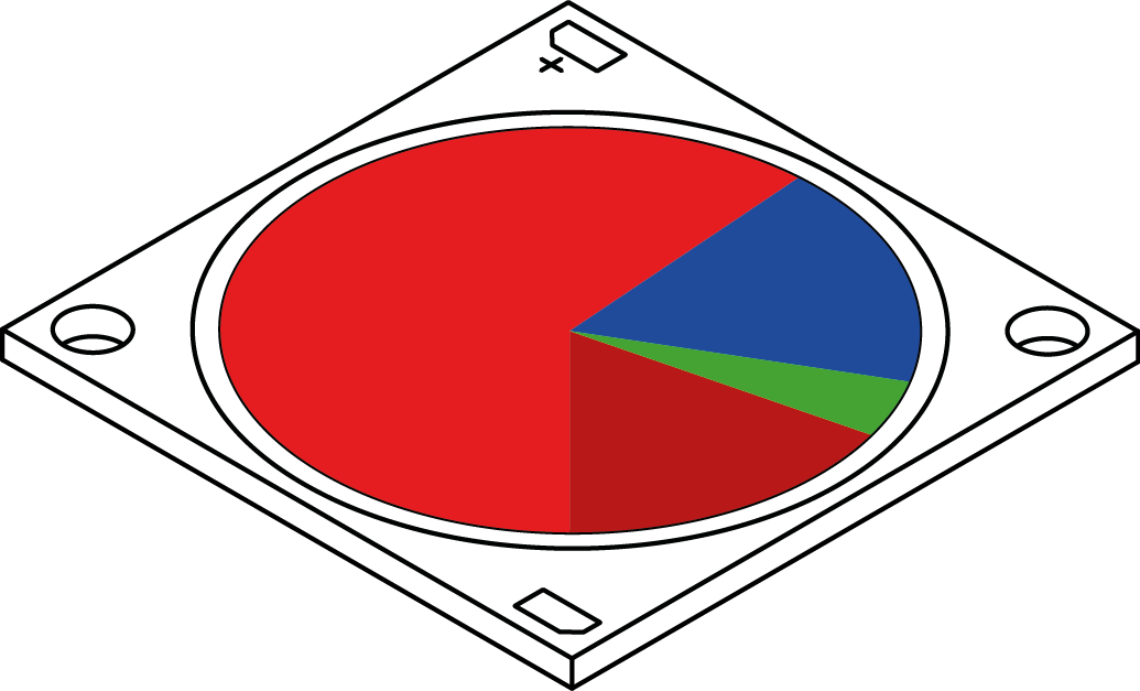 Light Spectrum - Circle Clipart - Full Size Clipart (#3811701) - PinClipart