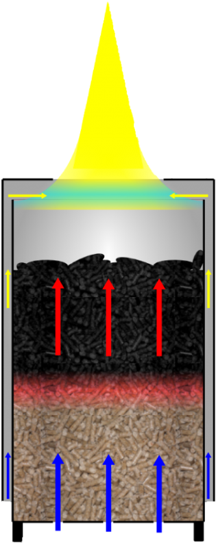 Text4318 - Pyrolysis Clipart - Full Size Clipart (#3814828) - PinClipart