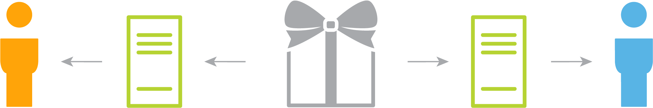 Referral Ambassador Program Graphic - Text Icon Clipart - Full Size ...