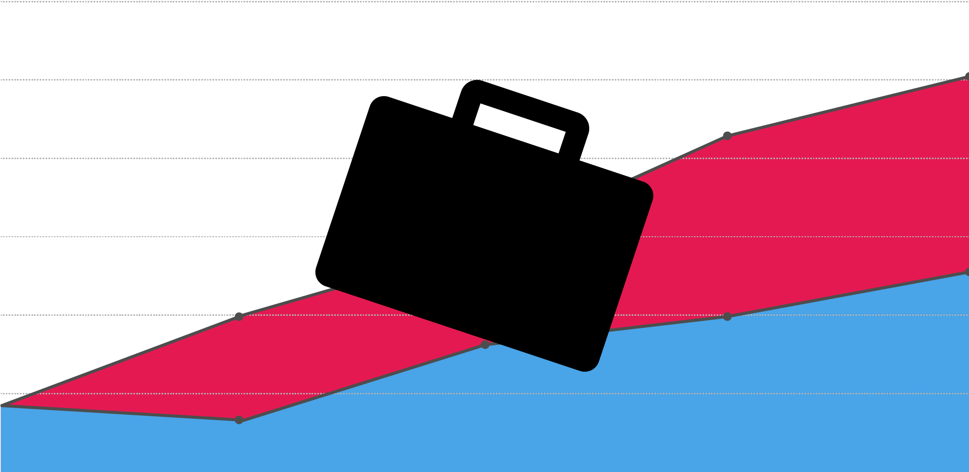 Annual Budget Clip Art