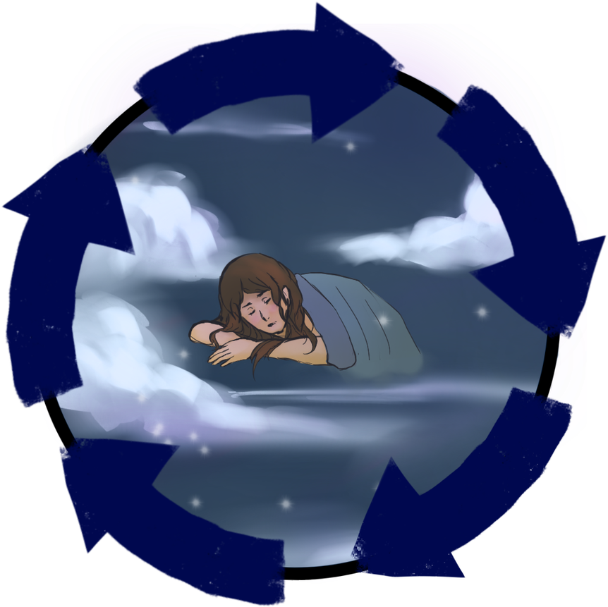 System Development Life Cycle Psd Clipart - Full Size Clipart (#3834717 ...