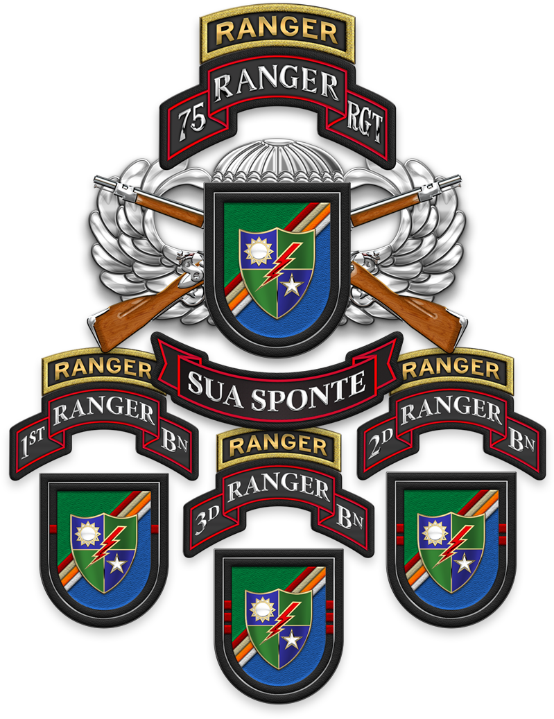 Download The 75th Ranger Regiment, Also Known As Army Rangers, - 75th ...