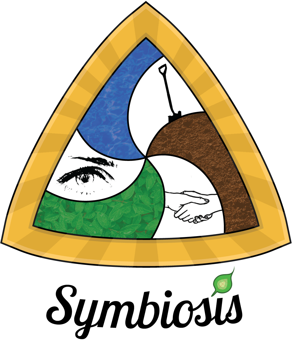 Symbiosis Logo Clipart - Full Size Clipart (#3864467) - PinClipart