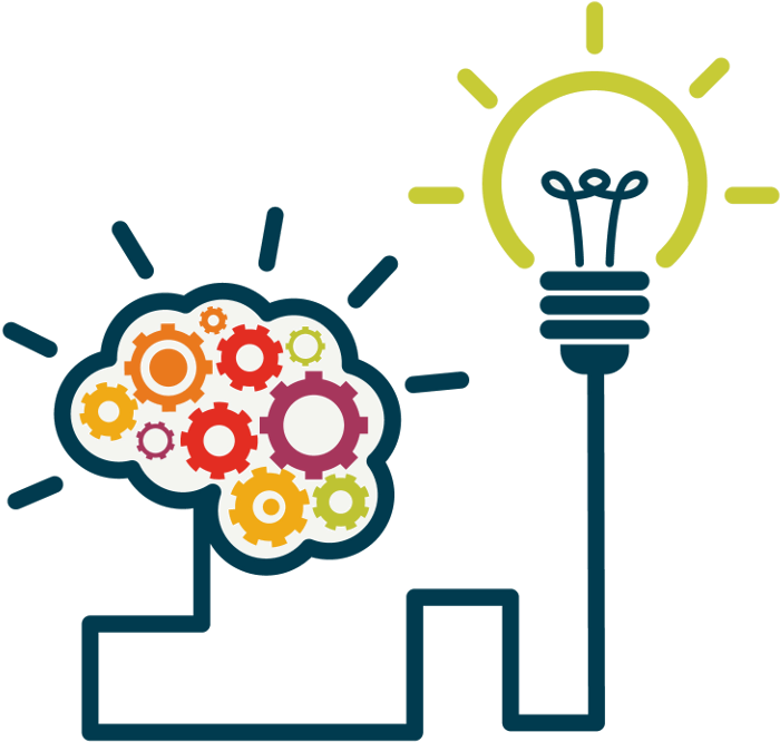 Brain Connected With Bulb Clipart - Full Size Clipart (#3872190 ...
