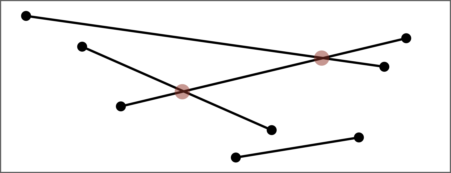 Download Sweep-line Algorithm - Context Clipart (#3874532) - PinClipart