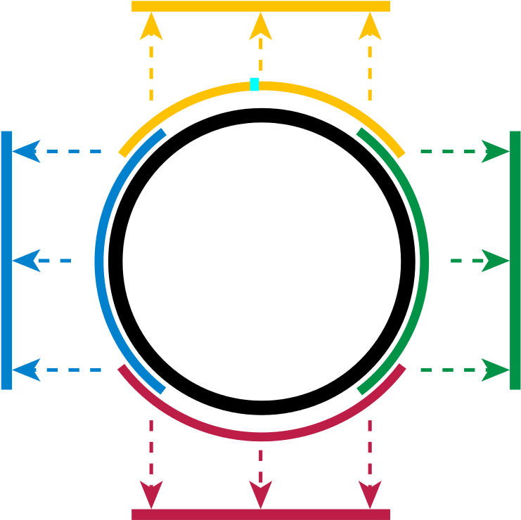 Circle With Overlapping Manifold Charts - Circle Manifold Clipart ...