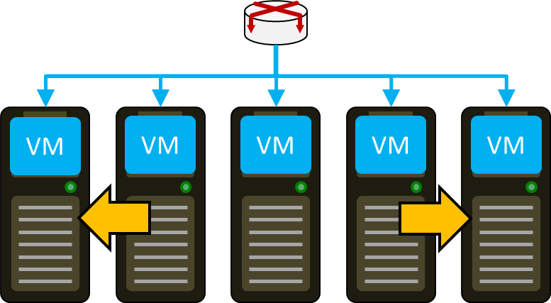 Using The Windows Azure Platform As An Example, There Clipart - Full ...