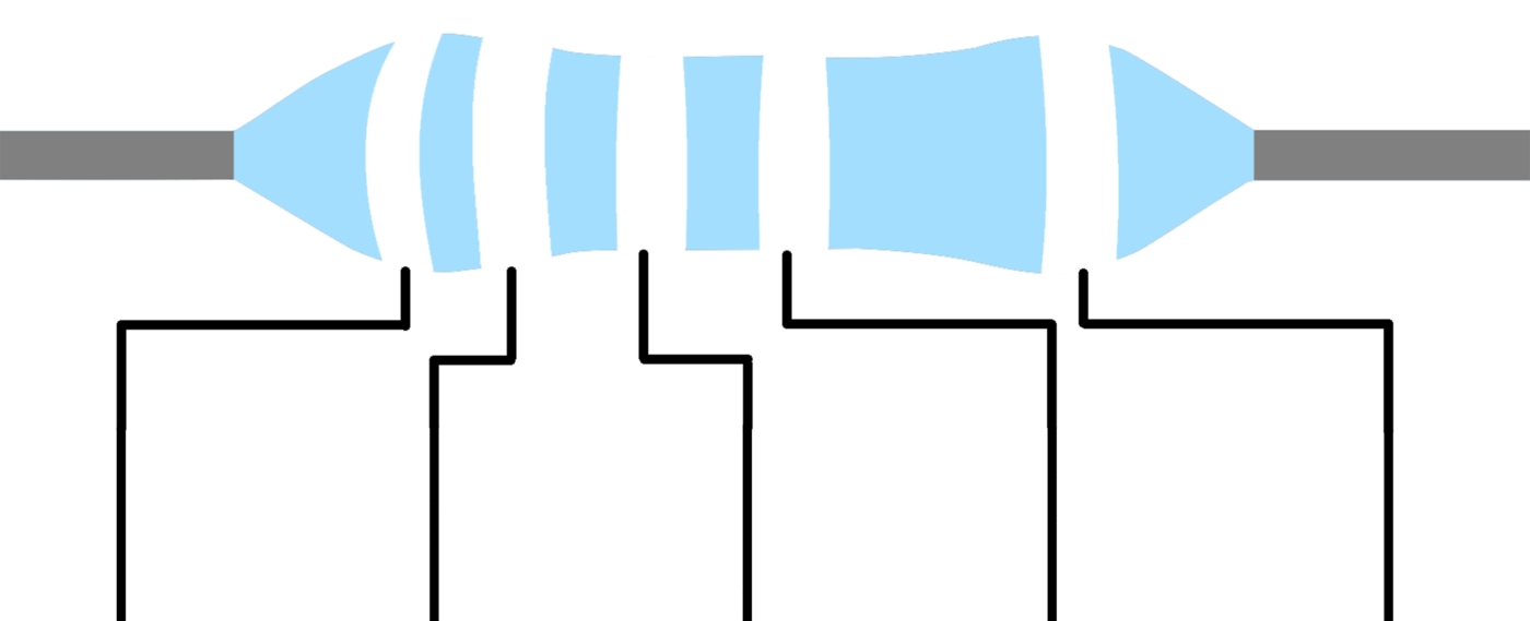 Five Band Resistor Clipart - Full Size Clipart (#3948167) - PinClipart