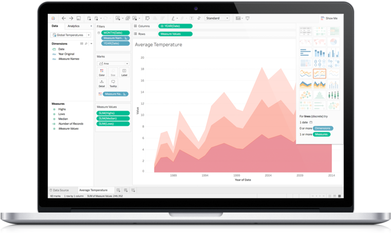 Tableau Prc Laptop Avgtemp - Web Design Clipart - Full Size Clipart ...