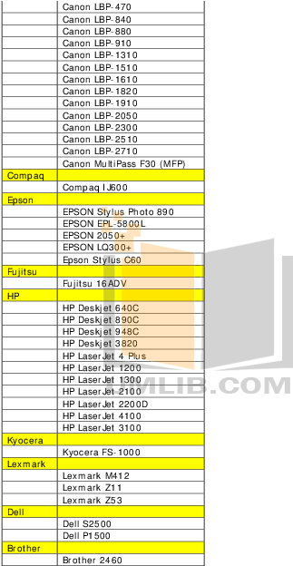 Dell Printer Crossover To Oem List Array - Architecture Clipart - Full ...
