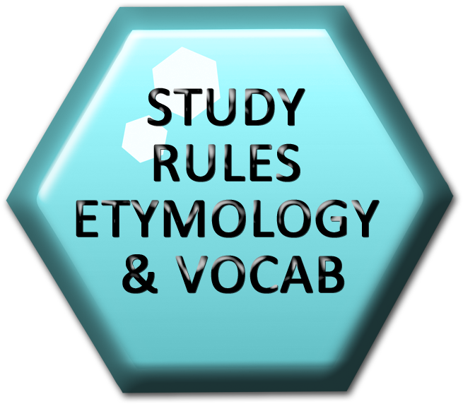 Etyma Clipart Words - Sign - Png Download - Full Size Clipart (#3988265 ...