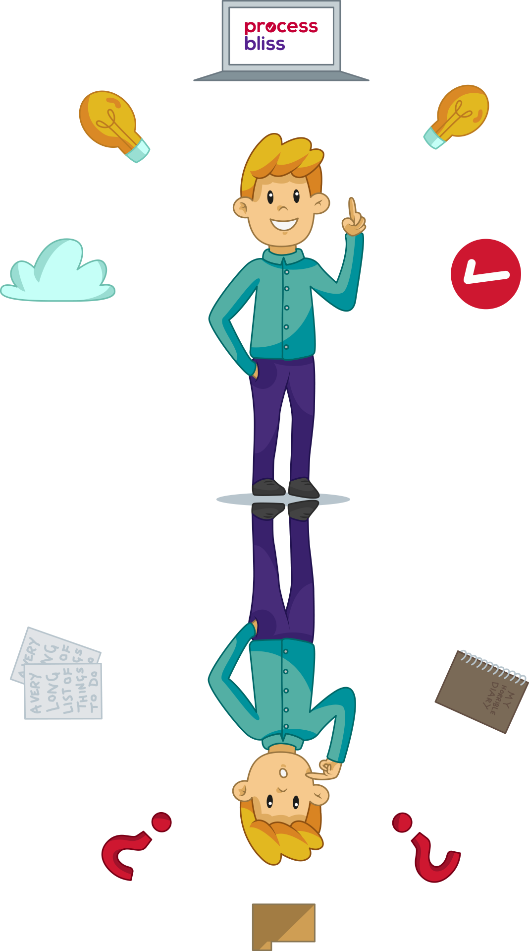 Process Bliss Facilitates Process Enablement Clipart - Full Size ...