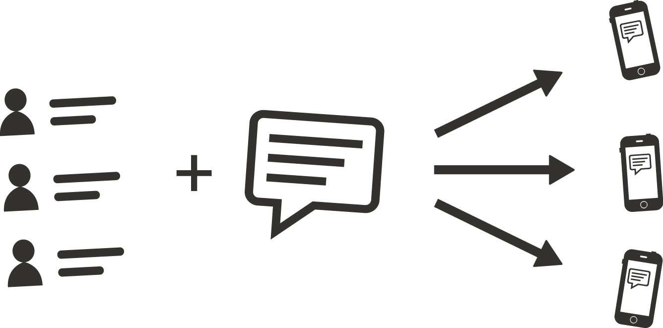 Download Add A List Of Phone Numbers And Write A Text Message Clipart ...