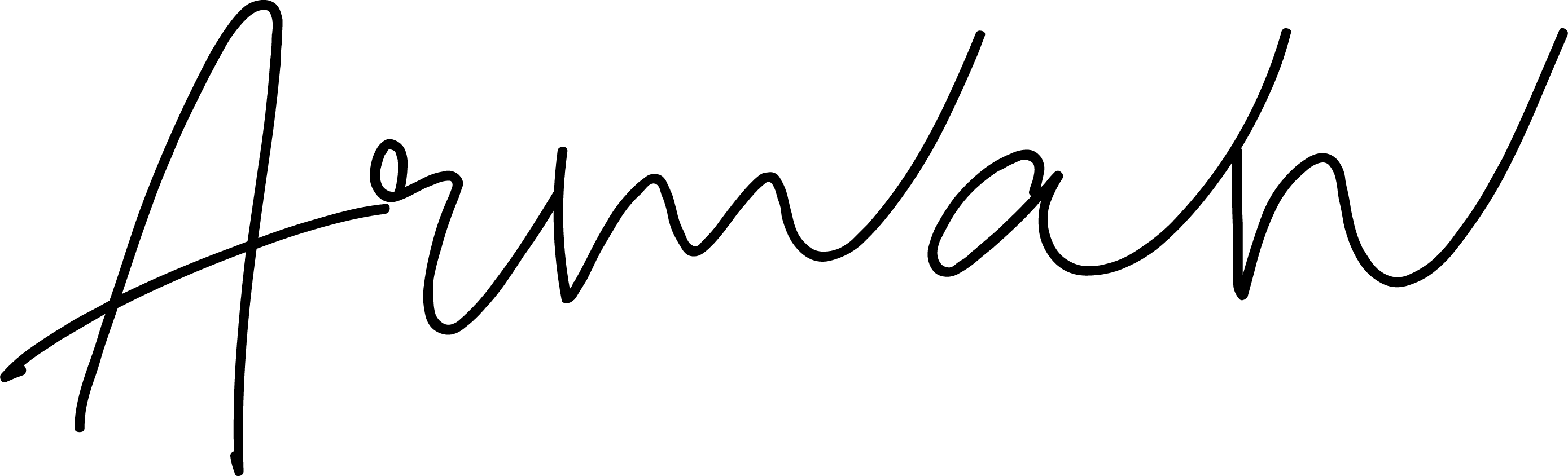 Arman Abidnejd - Calligraphy Clipart - Full Size Clipart (#4125687 ...