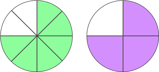 One Fourth Fraction Clipart - Full Size Clipart (#4128381) - PinClipart