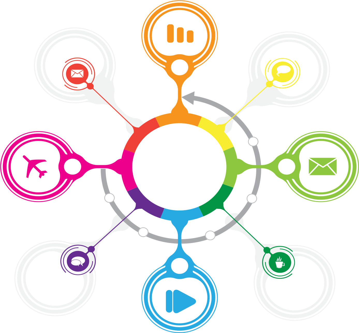 Aircraft Infographic Clip Art Color Ring Transprent - Design - Png ...