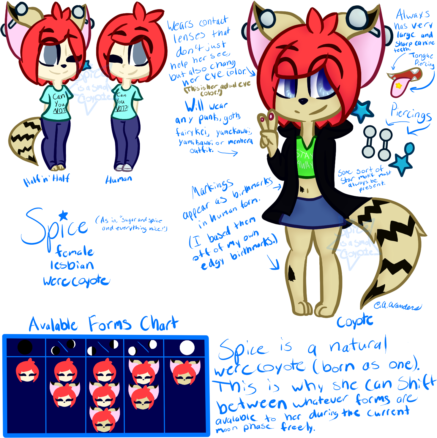 Spice By Spiceisawerecoyote - Cartoon Clipart - Full Size Clipart ...