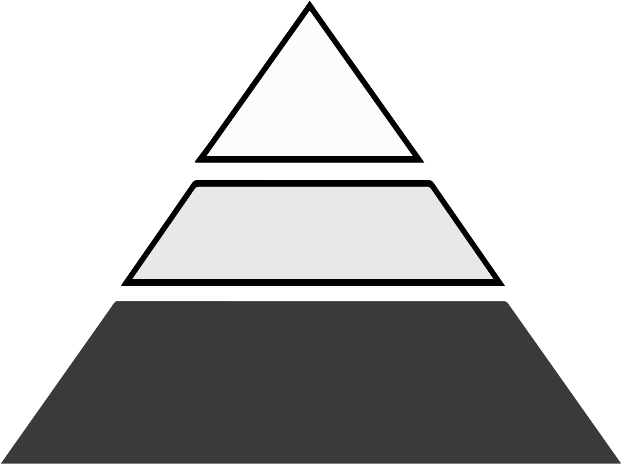 Pyramid Transparent Background - Bottom Of Pyramid Png Clipart - Full ...