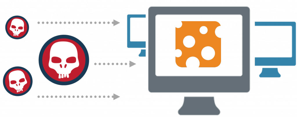 Tier1 Icons-1024x403 - Network Deception Clipart - Full Size Clipart ...