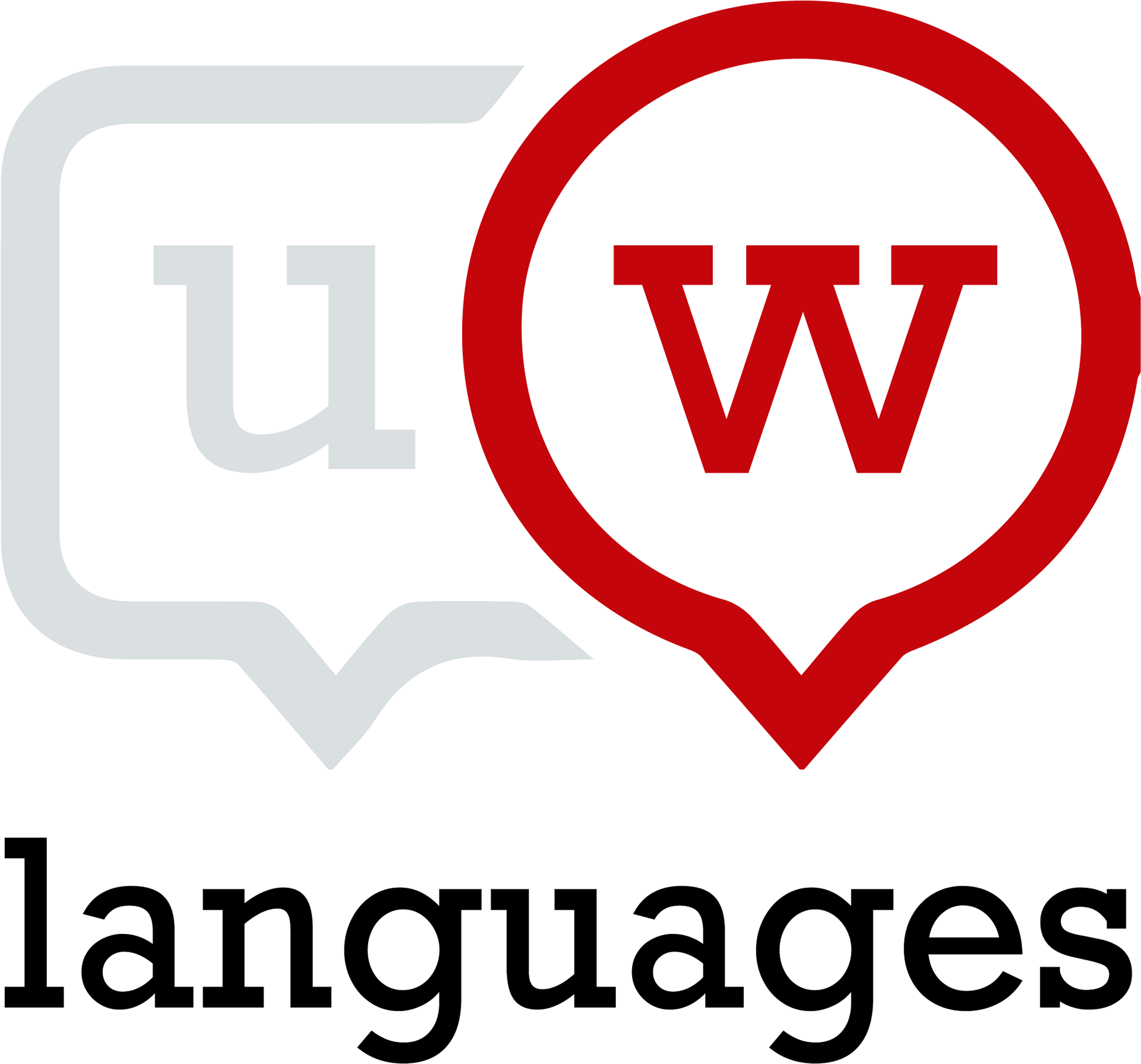 Download Uw Madison Logo Png - Sign Clipart (#4478723) - PinClipart