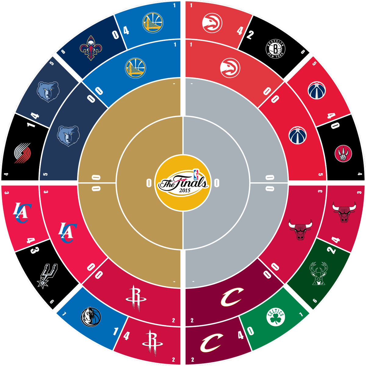 Download Their Logo Appears To Be A Cheap Imitation Of The Respective ...