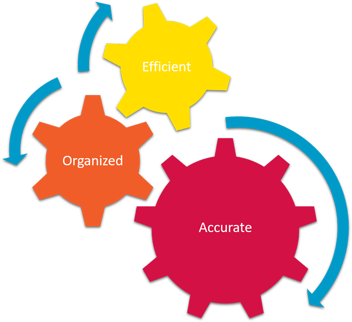 Operations Supply Chain Clipart - Full Size Clipart (#4967379) - PinClipart