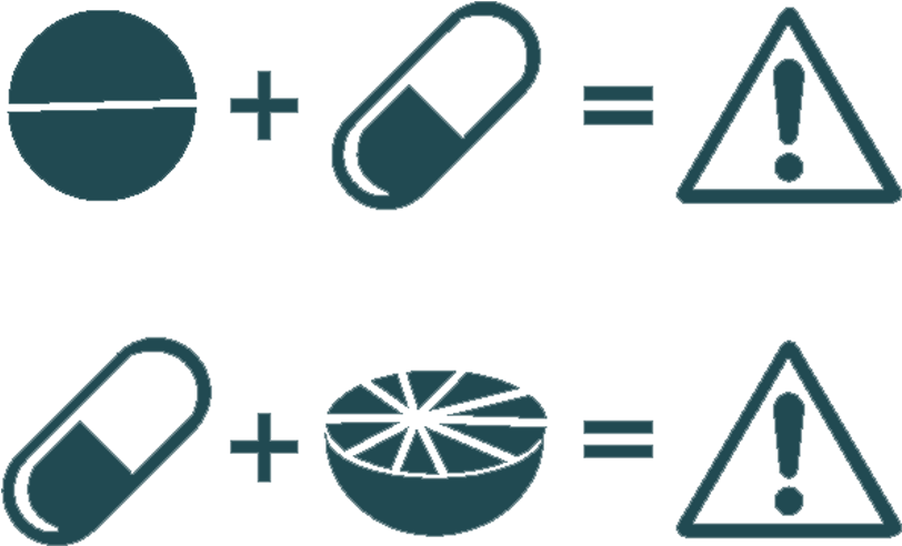 Drug Interactions - Drug Drug Interaction Clipart - Full Size Clipart ...