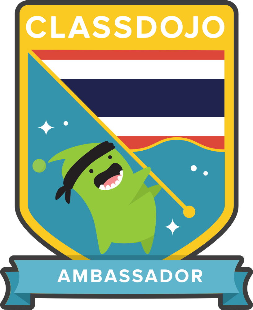 Khop Khun Ka Classdojo - Classdojo Clipart - Full Size Clipart (#508189 ...