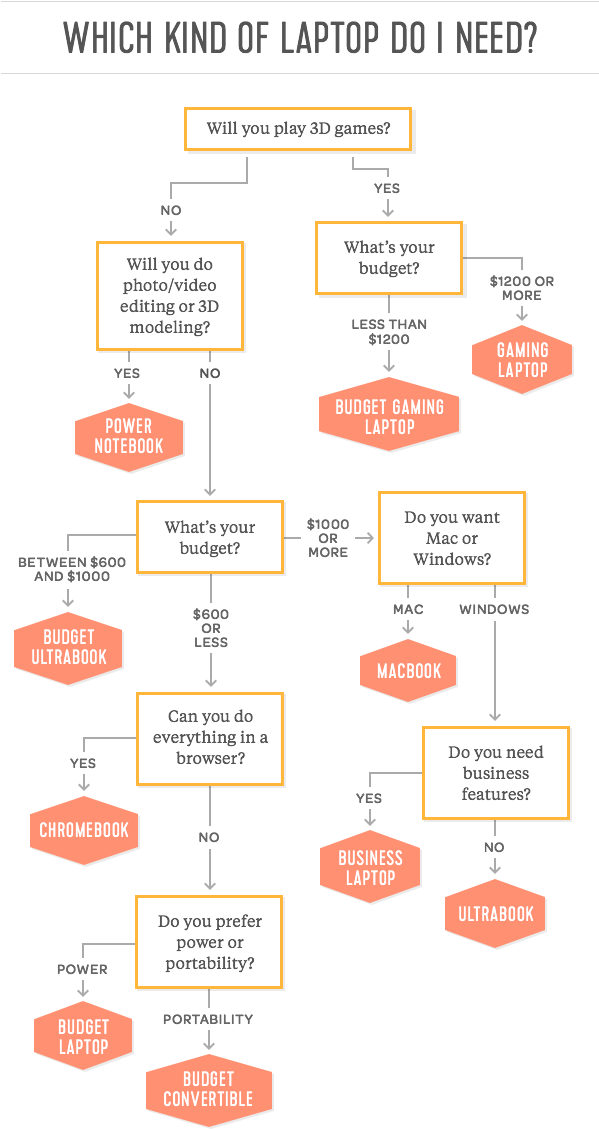Symmetry Clipart - Full Size Clipart (#5196584) - PinClipart