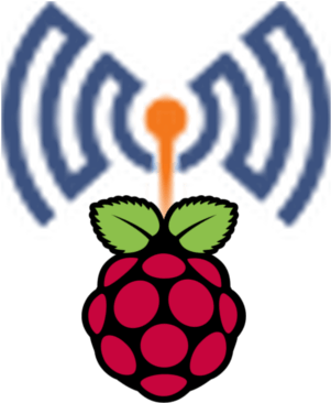 Desktop Programming Raspberry Pi Clipart - Full Size Clipart (#5196940 ...