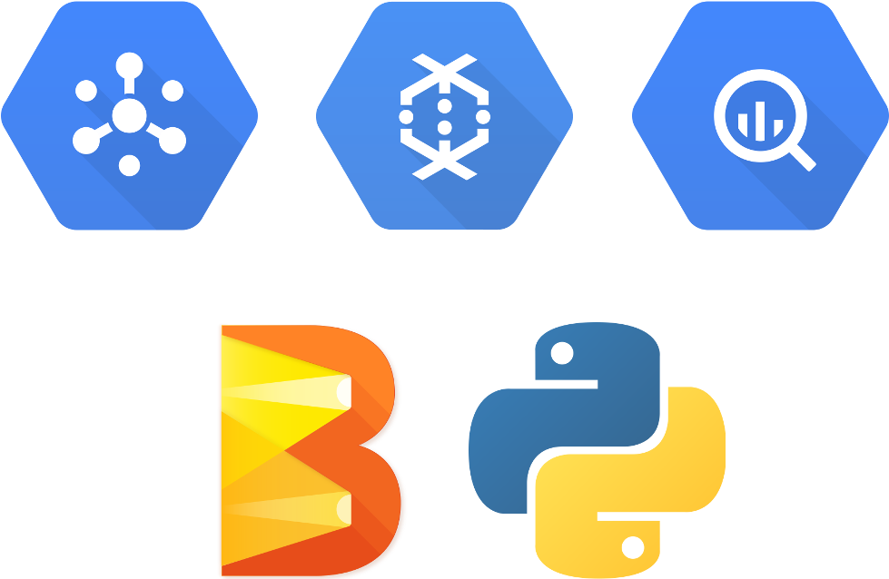 Bigquery Clipart - Full Size Clipart (#5197141) - PinClipart