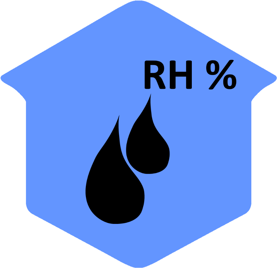 Download Humidity Clipart Relative Humidity - Humidity - Png Download ...