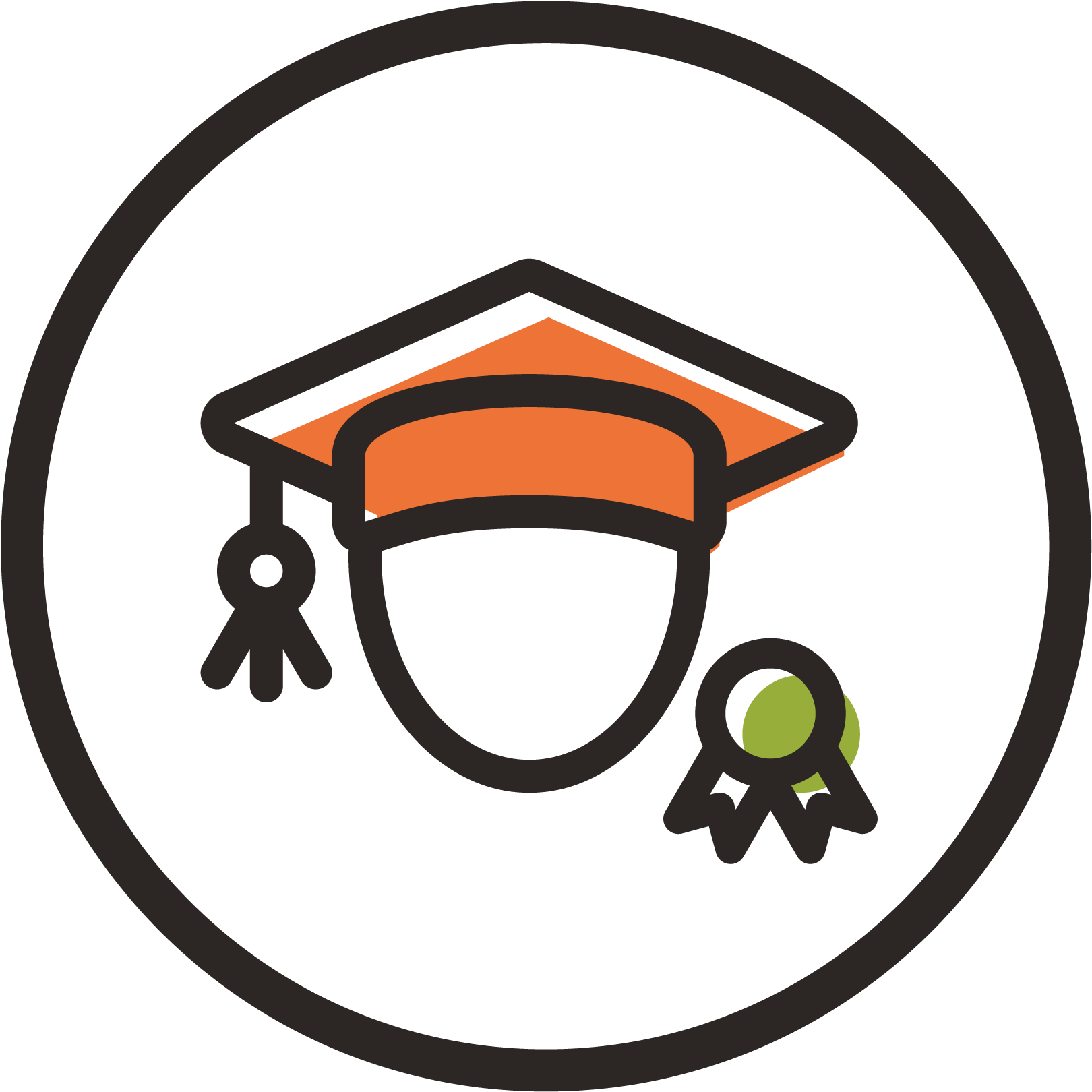 Improved Student Learning Outcomes Clipart - Full Size Clipart ...