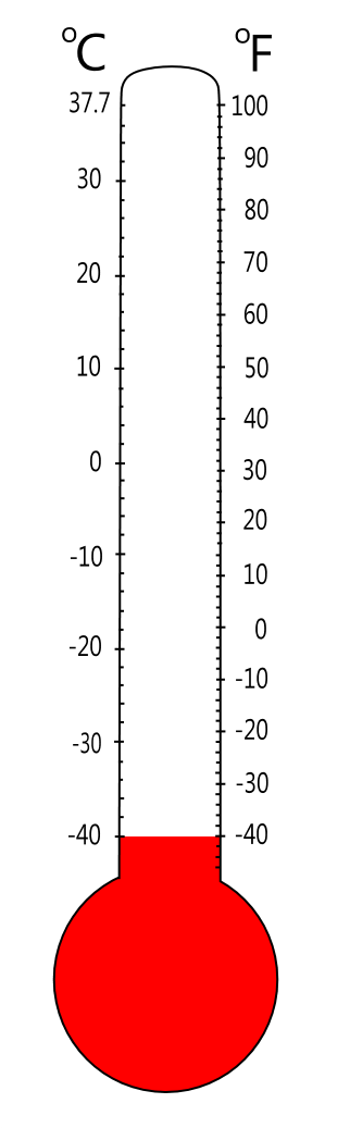 0 Degrees Celsius Thermometer , Png Download - Blank Farenheit ...