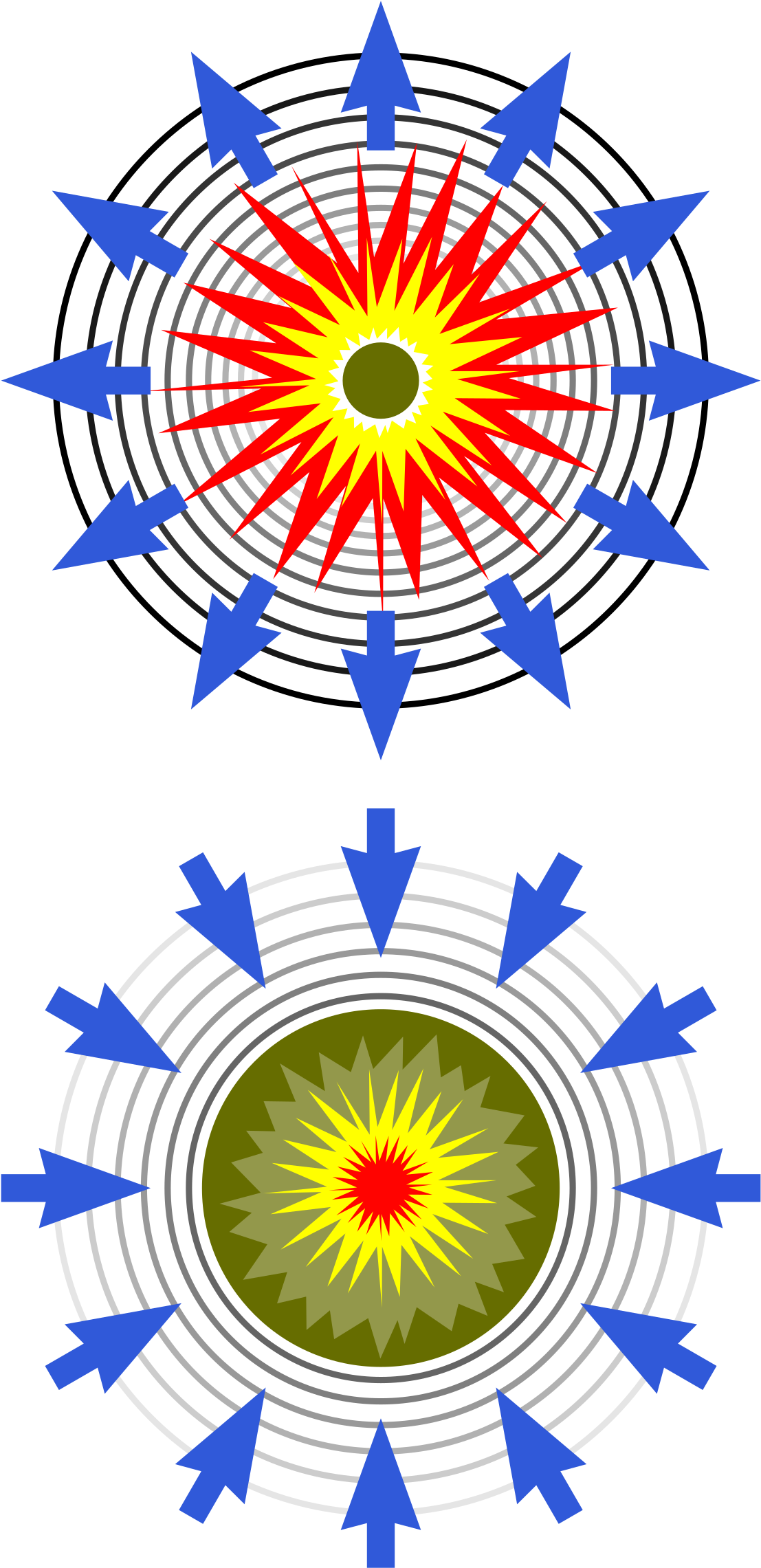 Implosion Mechanical Process Wikipedia - Implosion Clipart - Full Size ...