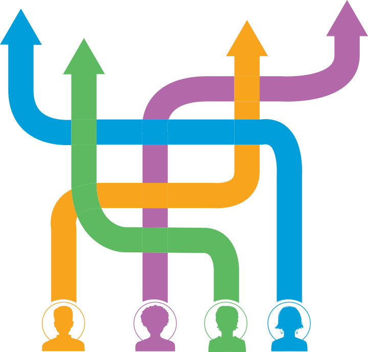 Individualized Learning Clipart - Full Size Clipart (#5307257) - PinClipart