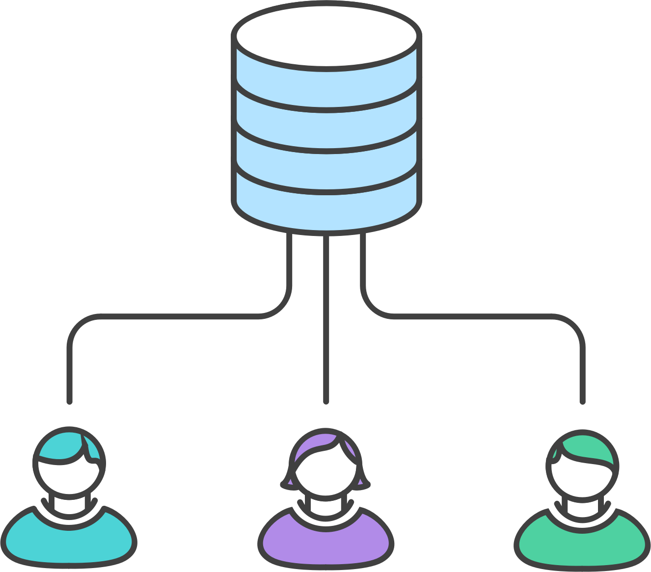 01 Clip Arts - Git Centralised Workflow - Png Download - Full Size ...