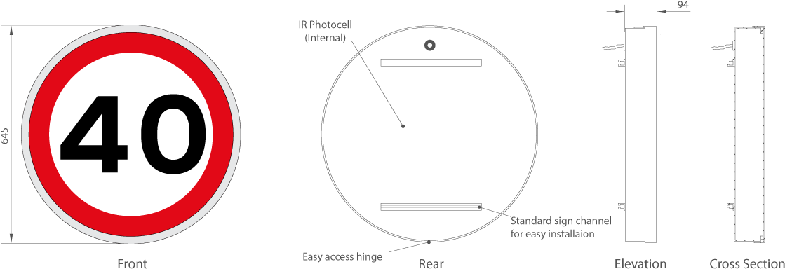 Transparent Street Sign Clipart - 40 Mph Sign - Png Download - Full ...