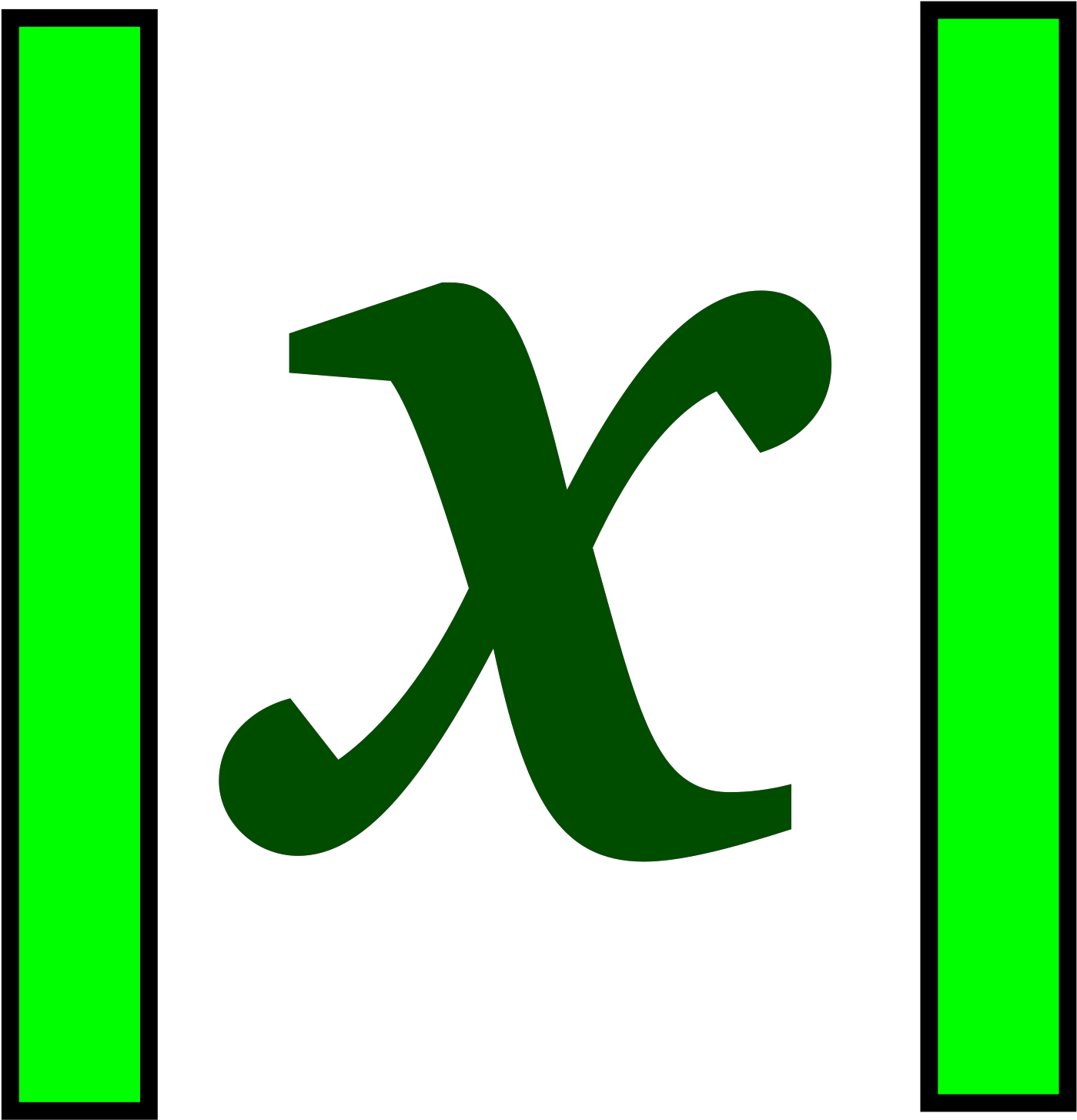 Math Abs - Math Bars Clipart - Full Size Clipart (#5341963) - PinClipart